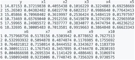 《the R Journal》 如何作出基于树模型的变量重要度图 Variable Importance Plots ？ 杭州善思耳医学科技有限公司