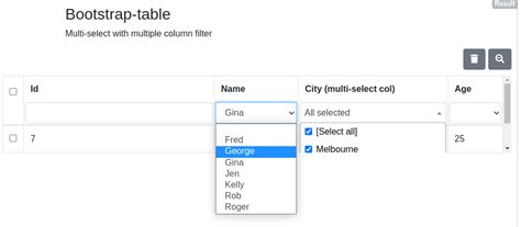 Multiple Select In Filter Control · Issue 3298 · Wenzhixinbootstrap Table · Github