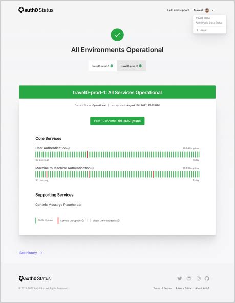 Check Auth0 Status