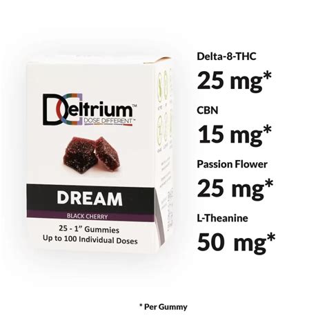 dream lab results deltrium