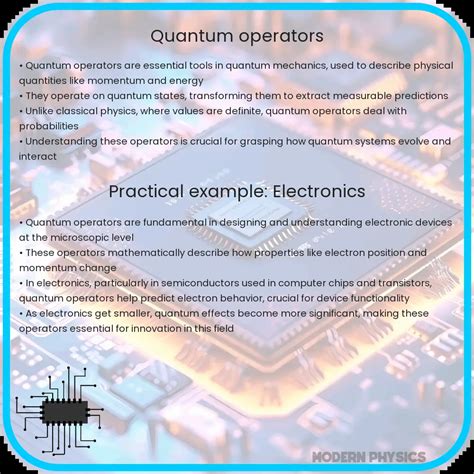 quantum operators fundamentals application and types