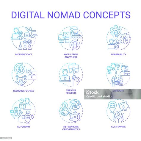 Digital Nomad Blue Gradient Concept Icons Set Stock Illustration