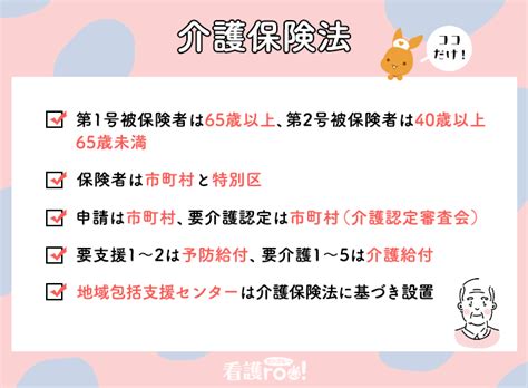 健康支援＆社会保障のココだけ！まとめ画像集｜第113回看護師国家試験・直前対策 看護roo カンゴルー