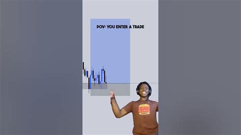 Trading Stockmarket Memes Technicalanalysis Youtube