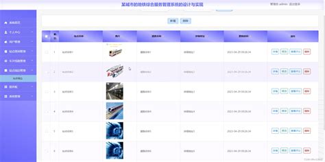 django某城市的地铁综合服务管理系统的设计与实现 程序 开题 地铁站务管理系统 csdn博客