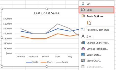 How To Copy And Paste A Chart From Microsoft Excel