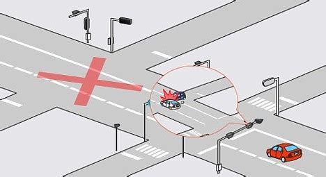 Intelligent road system to boost traffic safety ~ Pink Tentacle
