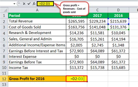 Net Income Formula Calculation And Example Meaning What Are Retained