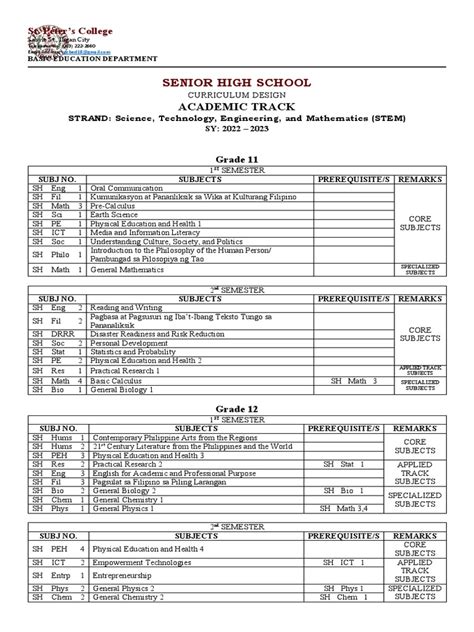 Shs Subject Offered Download Free Pdf Mathematics Physical Education