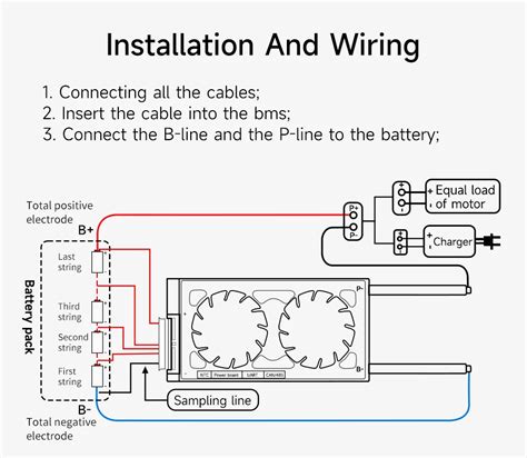 Daly BMS 500A - Reliable Battery Management for Energy Storage