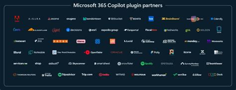 Presentamos Plugins Para Microsoft 365 Copilot
