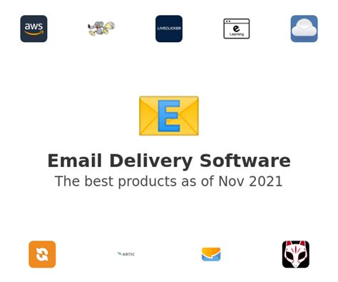 What Are The Most Commonly Used Email Platform Today