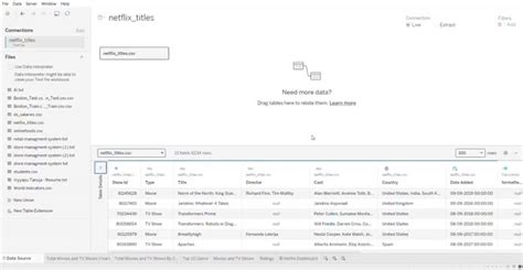 Tanuja Viyyapu On Linkedin Datavisualization Tableau
