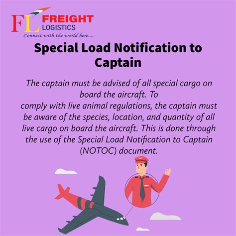 Freight Logistics Posted On Linkedin