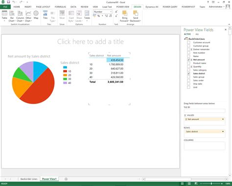 Perform What If Analysis Within Excel Using Powerbi Dynamics Ax Tip Of The Day