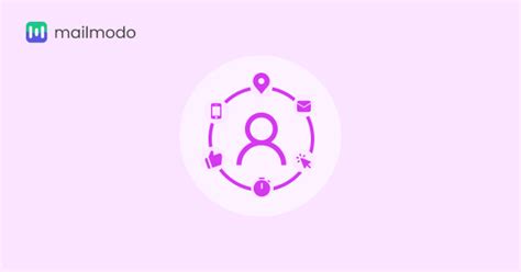 9 Customer Segmentation Examples For E Commerce Brands