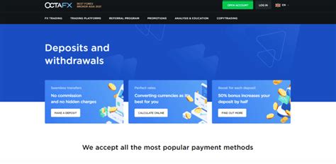 OctaFX Review Unbiased Pros Cons Updated