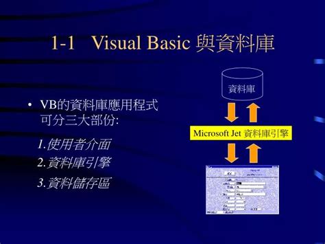 PPT Visual Basic 與資料庫 PowerPoint Presentation free download ID