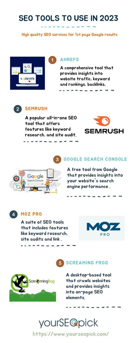 The Benefits Of Using Reactjs In 2023 Rdevto