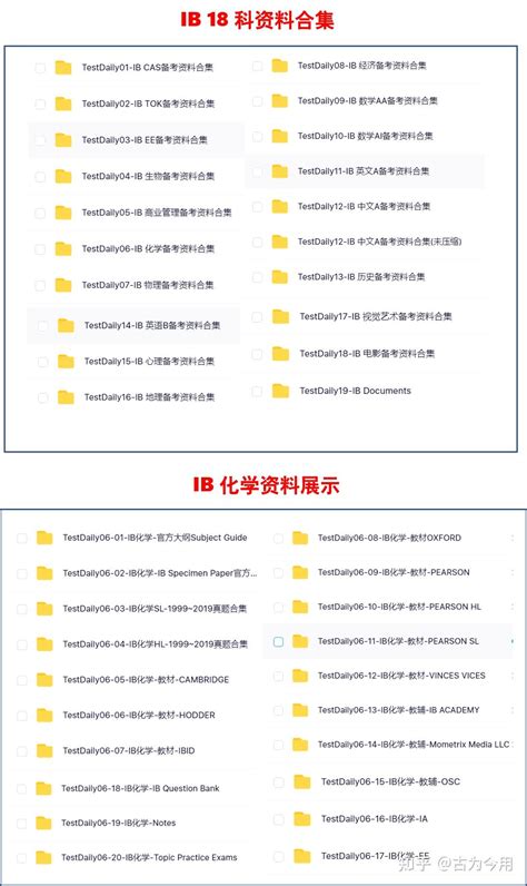 Ib预估分35能进什么学校 Ib成绩30分可以上什么大学 知乎