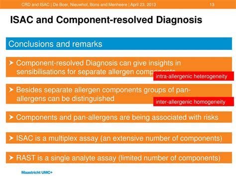 PPT ISAC And Component Resolved Diagnosis PowerPoint Presentation