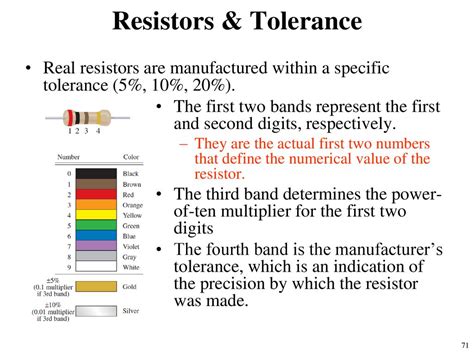 Blm Circuit Theory Prof Dr Nizamettin Aydin Ppt Download