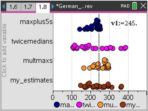 German Tanks Exploring Sampling Distributions