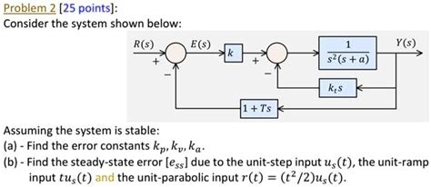solved texts problem 2 [25 points] consider the system shown below