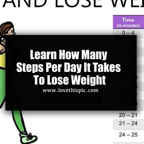 How Many Steps Per Day To Lose Weight How Many Steps Per Day To Lose