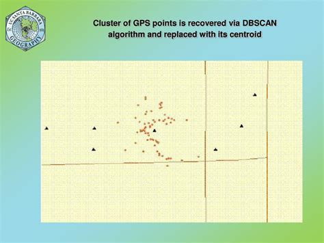 Ppt Map Matching Of Gps Traced Travel Data In Gis Environment A