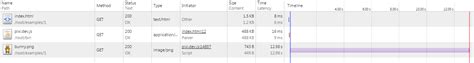 Pixitexturefromimage On Chrome Makes Apache Slow · Issue 1112