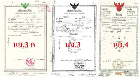 มาทำความรู้จักเกี่ยวกับ กรรมสิทธิ์ที่อยู่อาศัย โฉนดบ้านและคอนโด นั้น