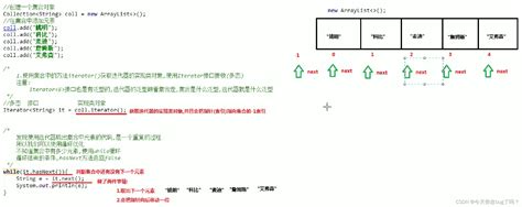 Java集合遍历与迭代器详解 Csdn博客