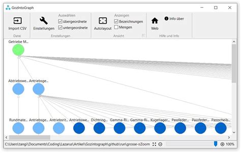 GitHub Tangielsky Gozintograph GozIntoGraph Viewer