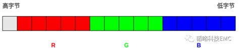 Lcd Rgb Rgb Emi