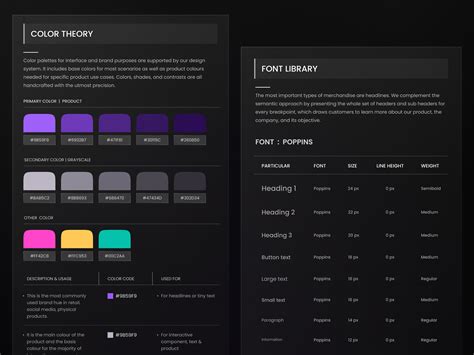 Design System Colors Typography Autolayout And Components By Parth