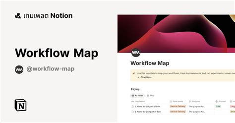 เทมเพลต Workflow Map โดย Workflow Map มาร์เก็ตเพลส Notion