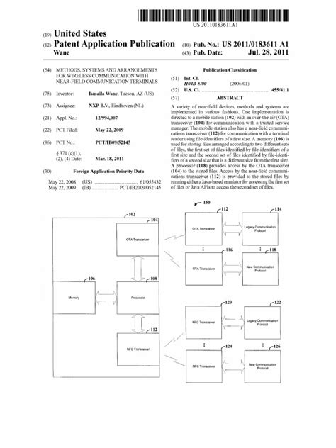 Sim Card Pdf Near Field Communication Application Programming