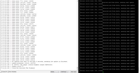 C Esp32 Send Data From A Master To A Slave Cpu Via Uart For