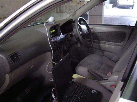 Web Cam And Laptop Set Up Download Scientific Diagram