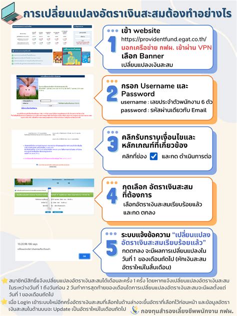 กองทุนสำรองเลี้ยงชีพ กฟผ