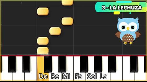 Dó Rè Mi Fa Sol La Si Teclado Fdplearn