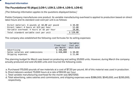 Solved 13 What Is The Spending Variance Related To