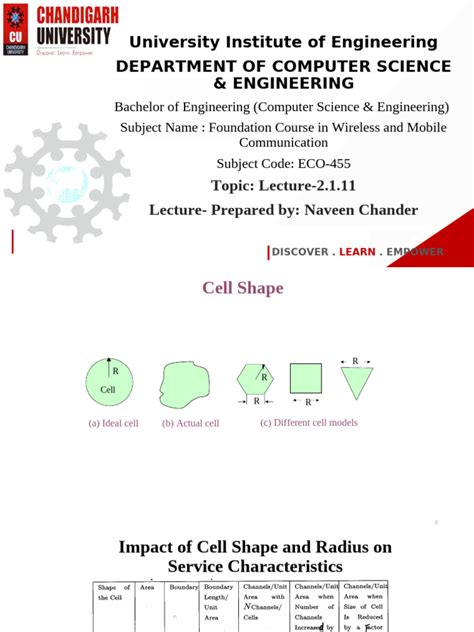 Cell Composition Pdf