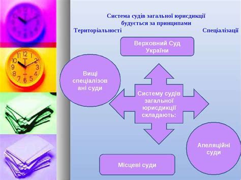Судова система України презентація з правознавства