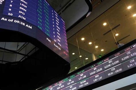 Index Slips As Inflation Falls Within Expectations