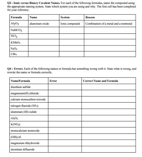 solved ionic versus binary covalent names for each of the