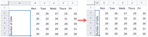 How To Rotate Text In Google Sheets
