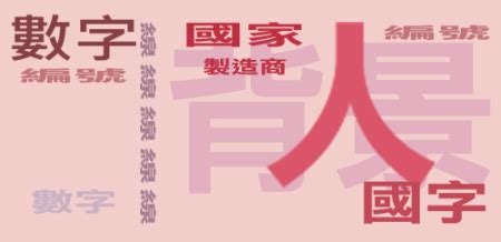 文字拆解圖 文字拆解圖謎題 Gamebabe遊戲學校