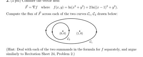 Solved 3 ﻿pts ﻿consider The Vector Fieldvecfgradf